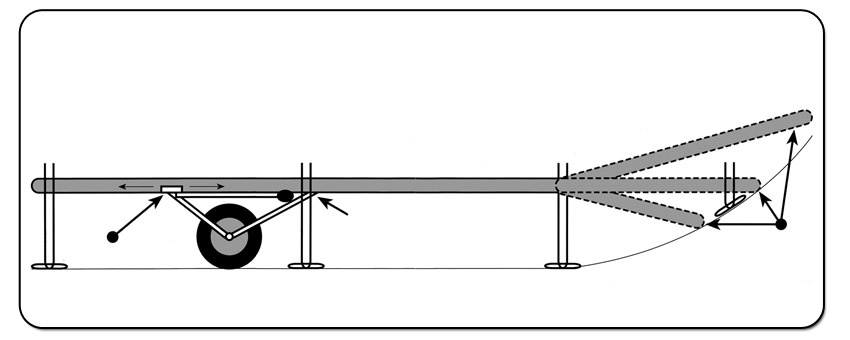 Roll In Docks - Remer Custom Docks